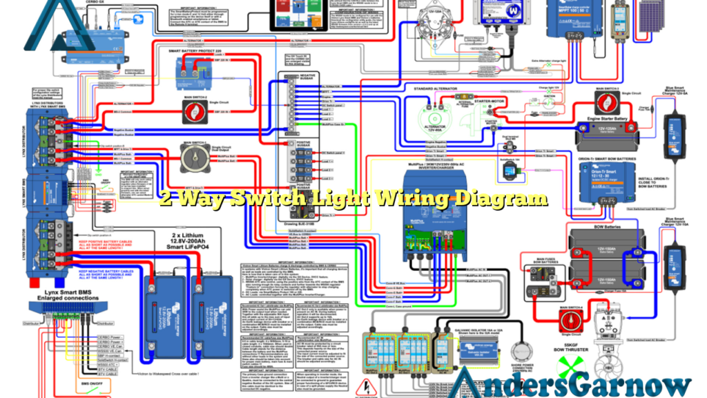 2 Way Switch Light Wiring Diagram | AndersGarnow 2 Way Switch Light Wiring Diagram | AndersGarnow